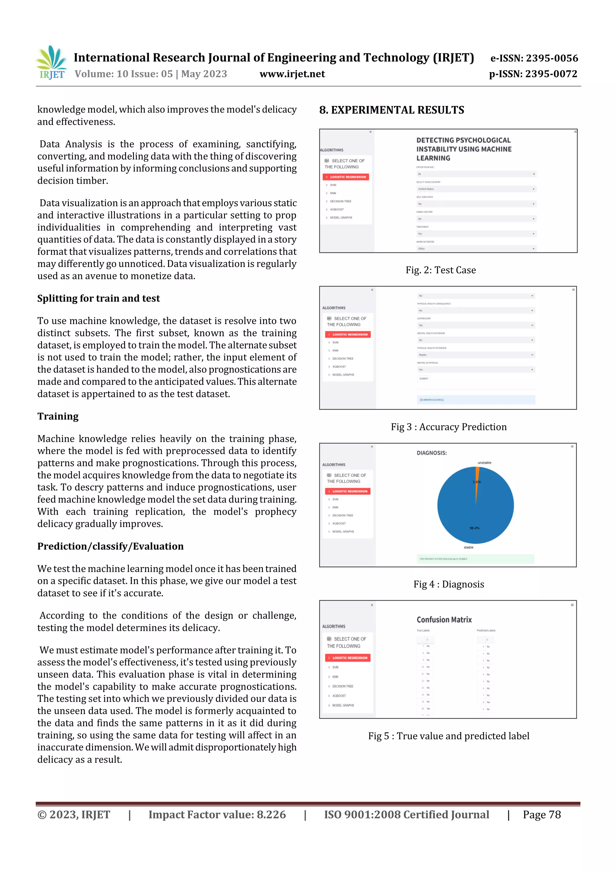 DETECTING PSYCHOLOGICAL INSTABILITY USING MACHINE LEARNING | PDF