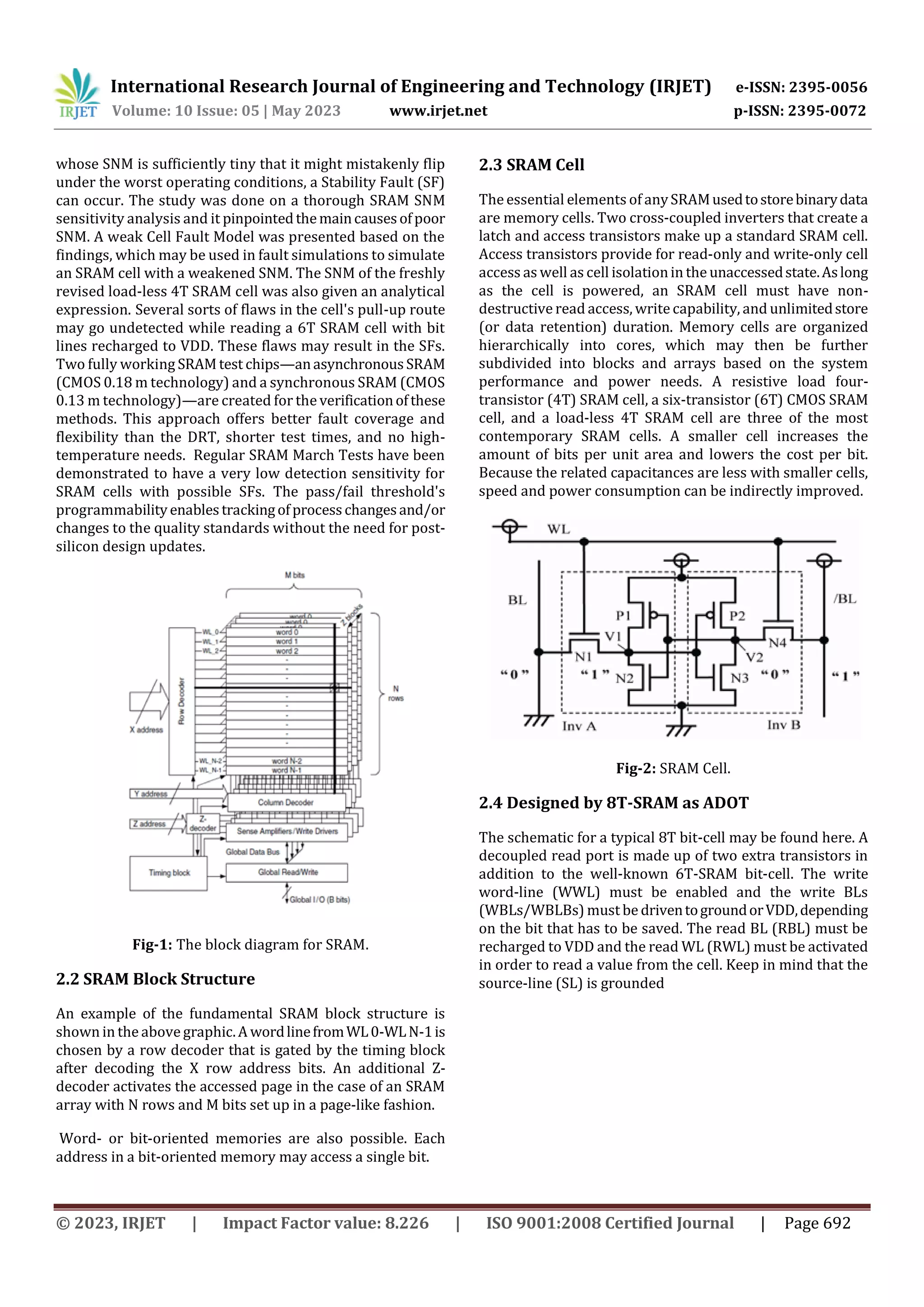 SRAM BASED IN-MEMORY MATRIX VECTOR MULTIPLIER | PDF