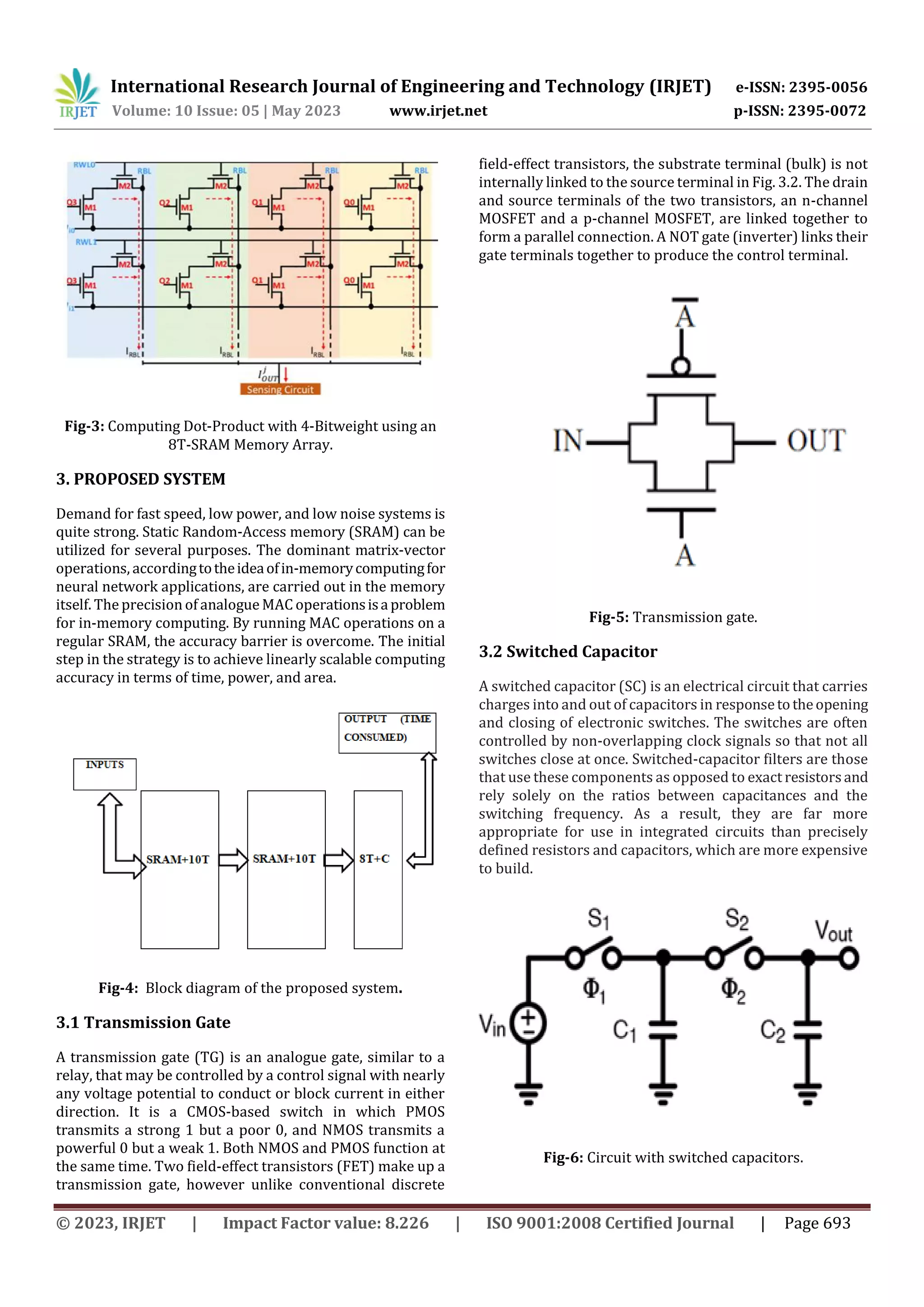 SRAM BASED IN-MEMORY MATRIX VECTOR MULTIPLIER | PDF