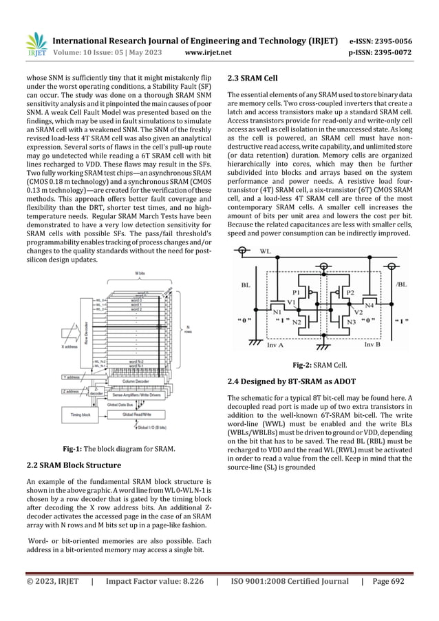 SRAM BASED IN-MEMORY MATRIX VECTOR MULTIPLIER | PDF