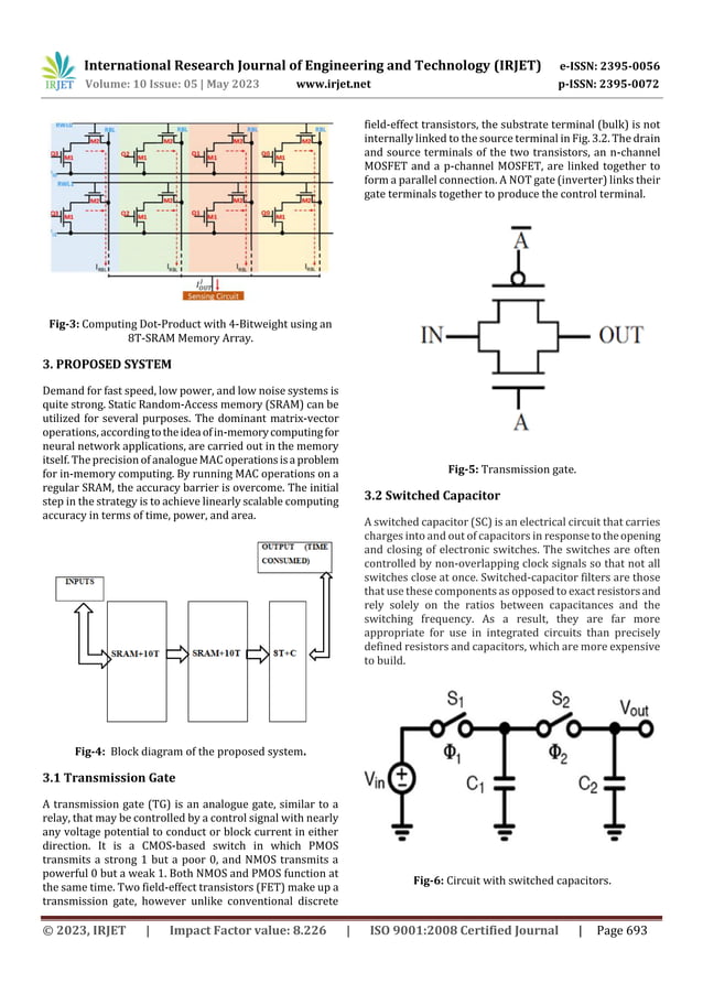 Sram Based In Memory Matrix Vector Multiplier Pdf