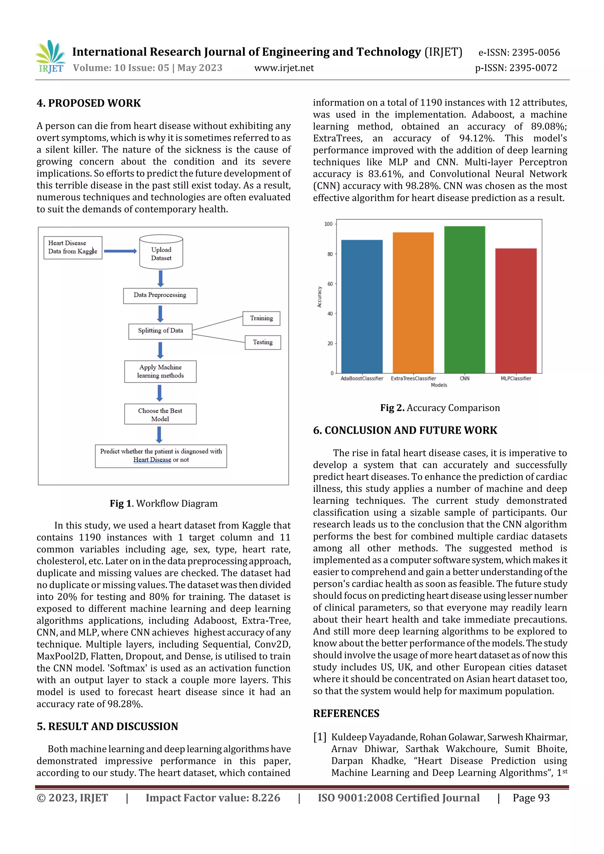 Prediction of Heart Disease Using Machine Learning and Deep Learning ...