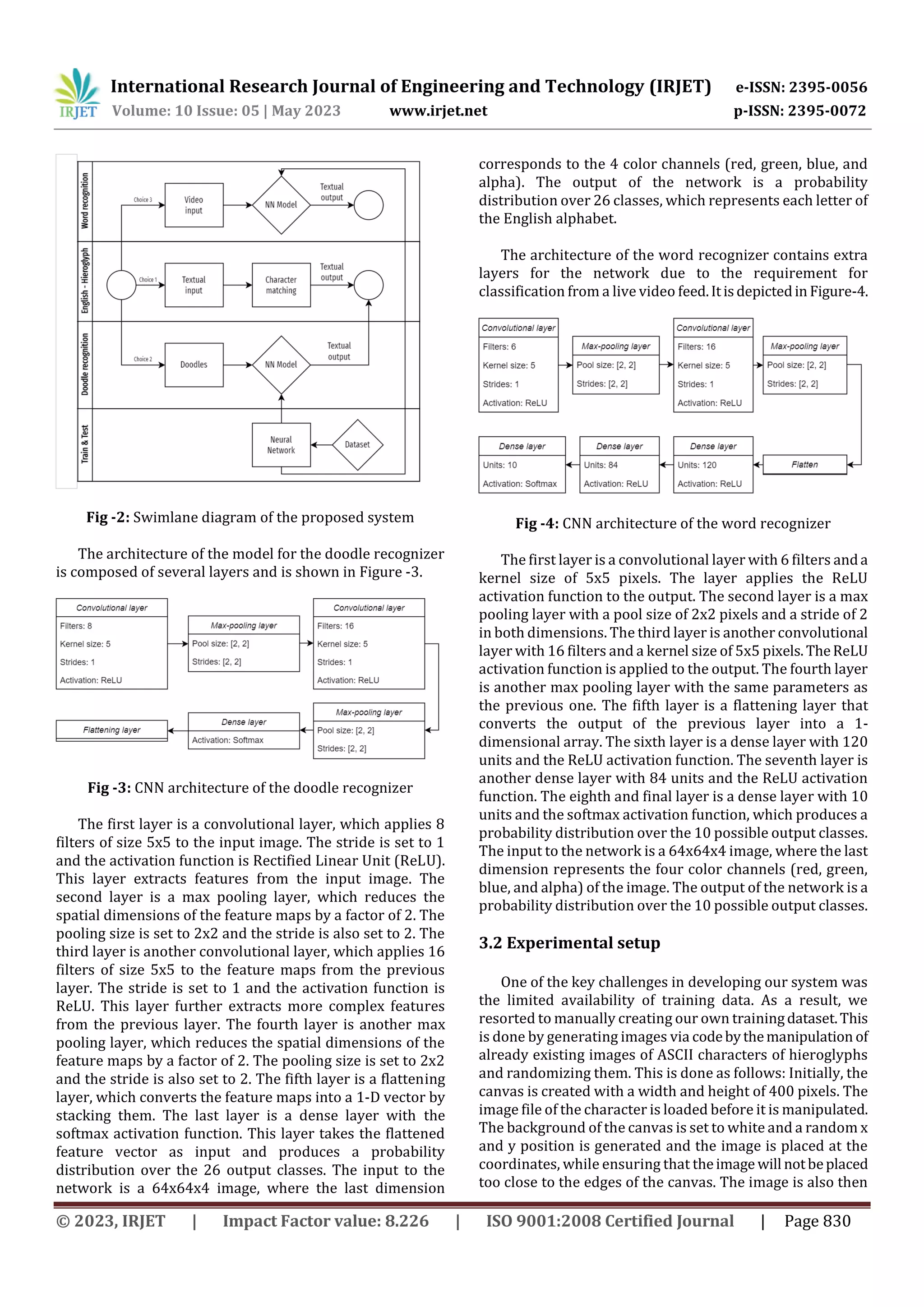 A Sustainable Decipher of Egyptian Hieroglyphs | PDF