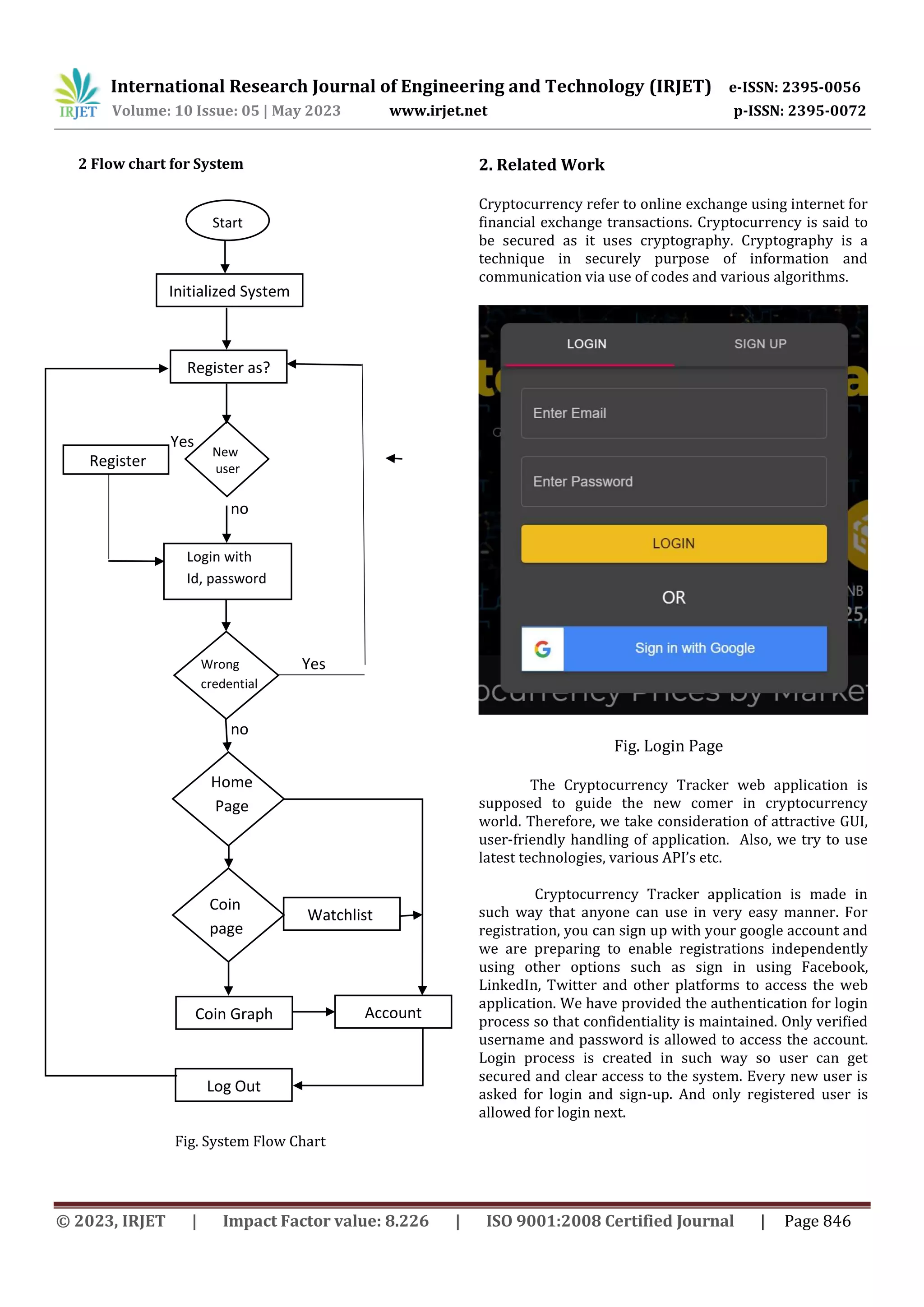 Cryptocurrency Tracker | PDF