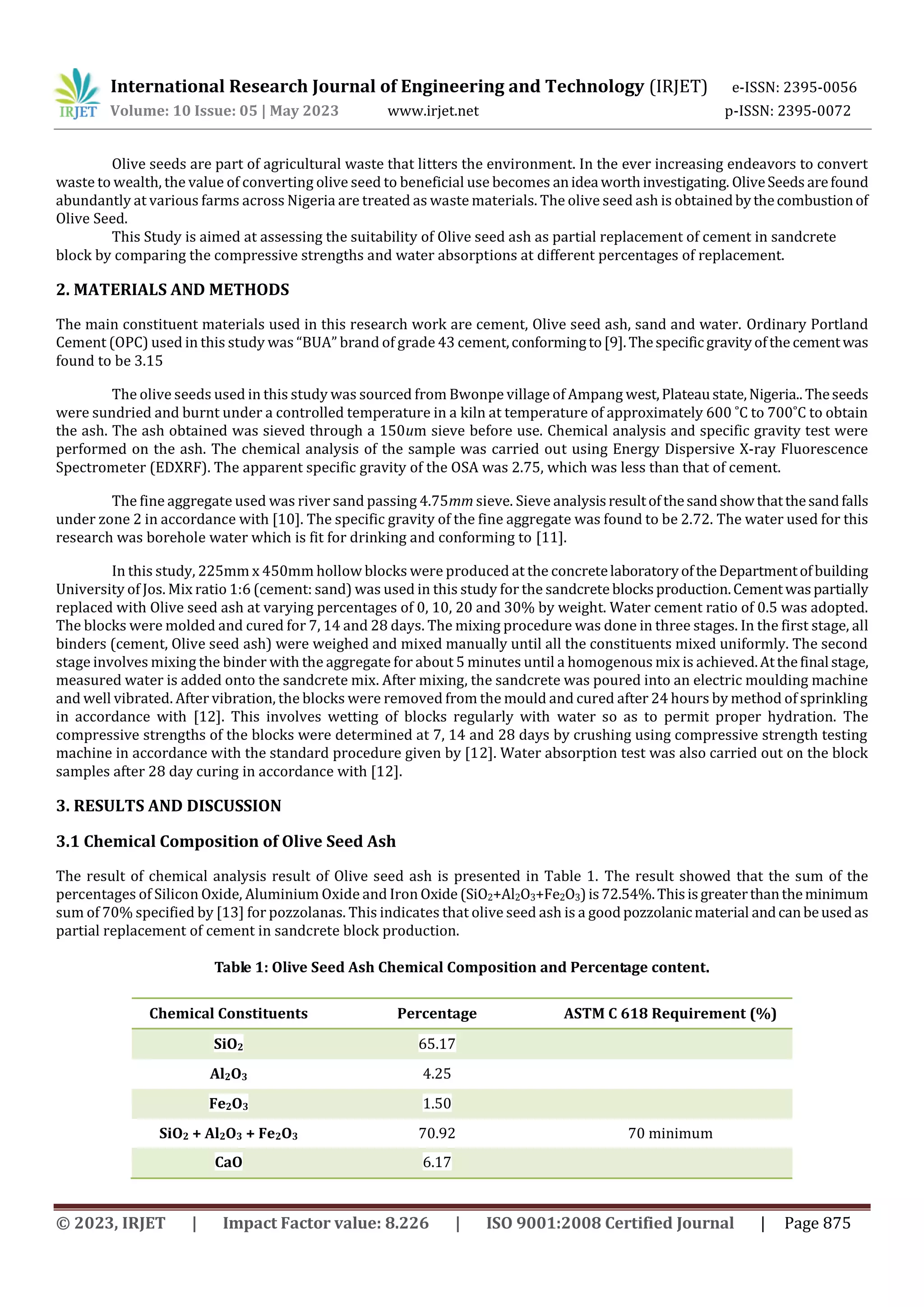 OLIVE SEED ASH AS PARTIAL REPLACEMENT OF CEMENT IN SANDCRETE BLOCK | PDF