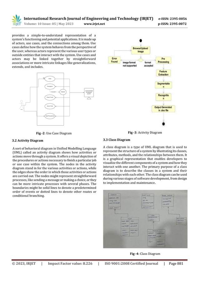 Handwritten Text Recognition Using Machine Learning | PDF