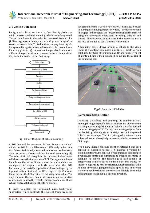 Intelligent Transportation System Based On Machine Learning For Vehicle ...