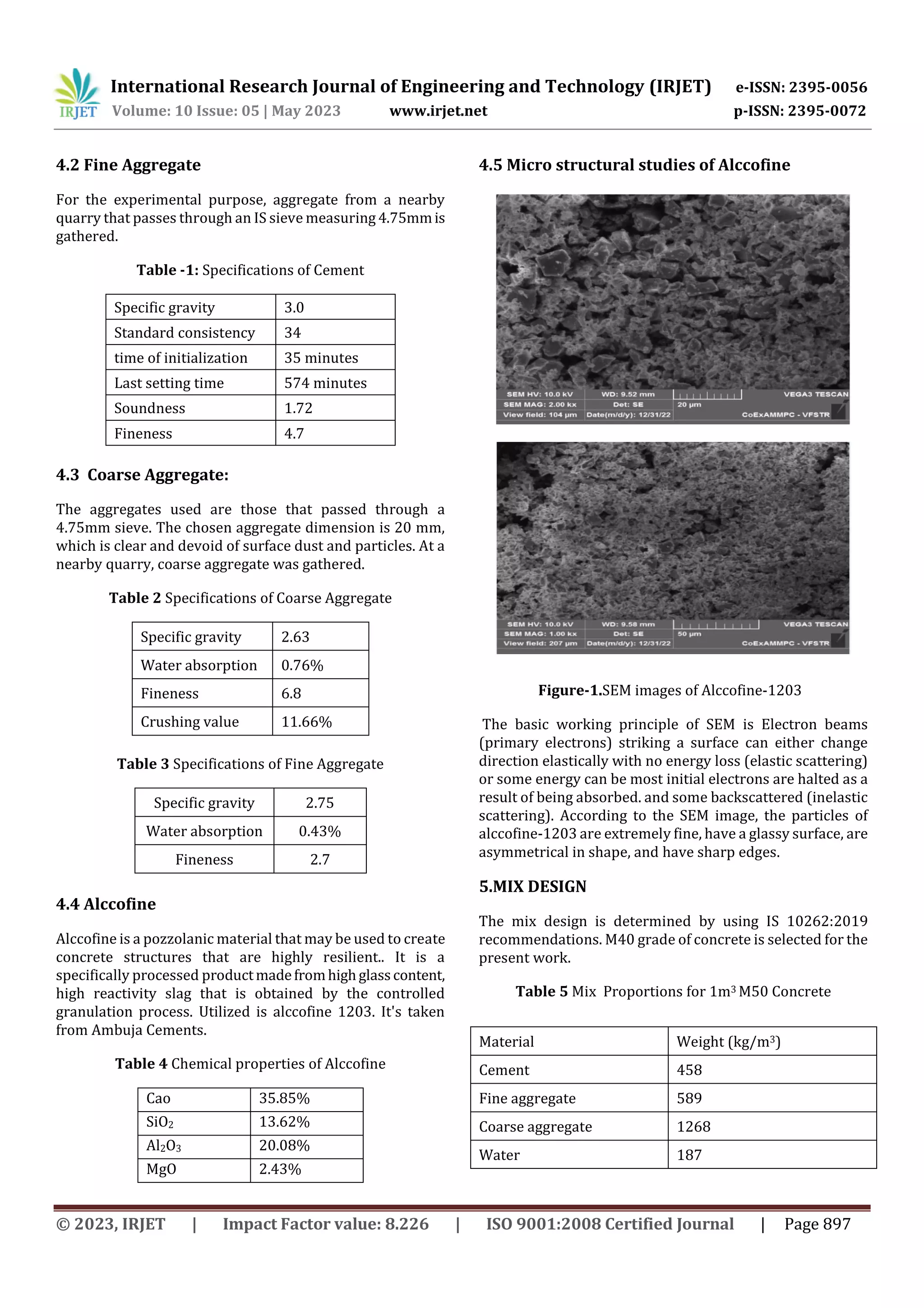 STUDY ON PERFORMANCE OF CONCRETE BY USING ALCCOFINE AS A PARTIAL ...