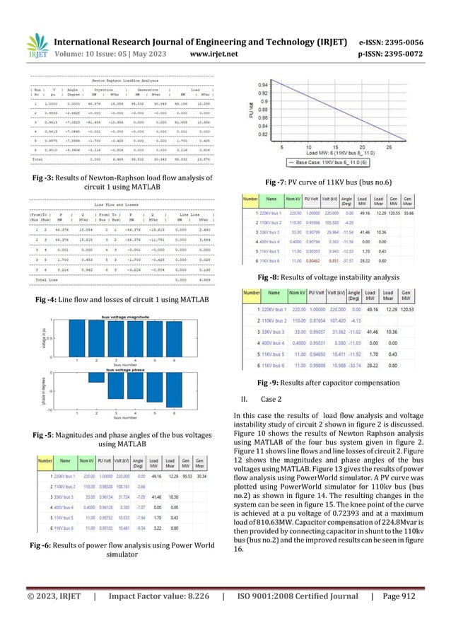 Load Flow and PV Curve Analysis of a 220kV Substation | PDF