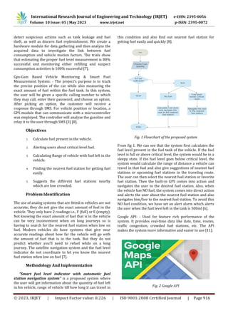 Smart fuel level indicator with automatic fuel station navigation ...