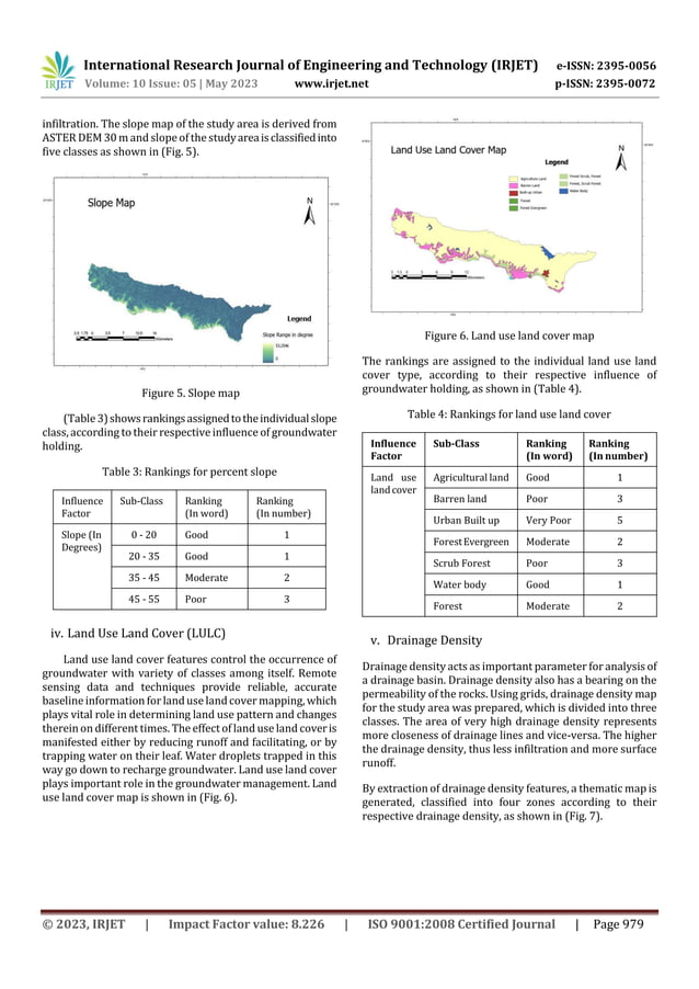 Delineation of Groundwater Recharge Potential Zones Using Geo- Spatial Technique | PDF