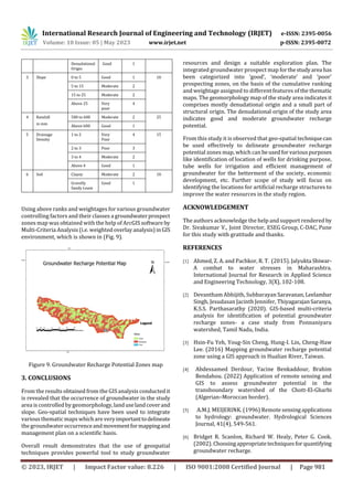 Delineation of Groundwater Recharge Potential Zones Using Geo- Spatial Technique | PDF