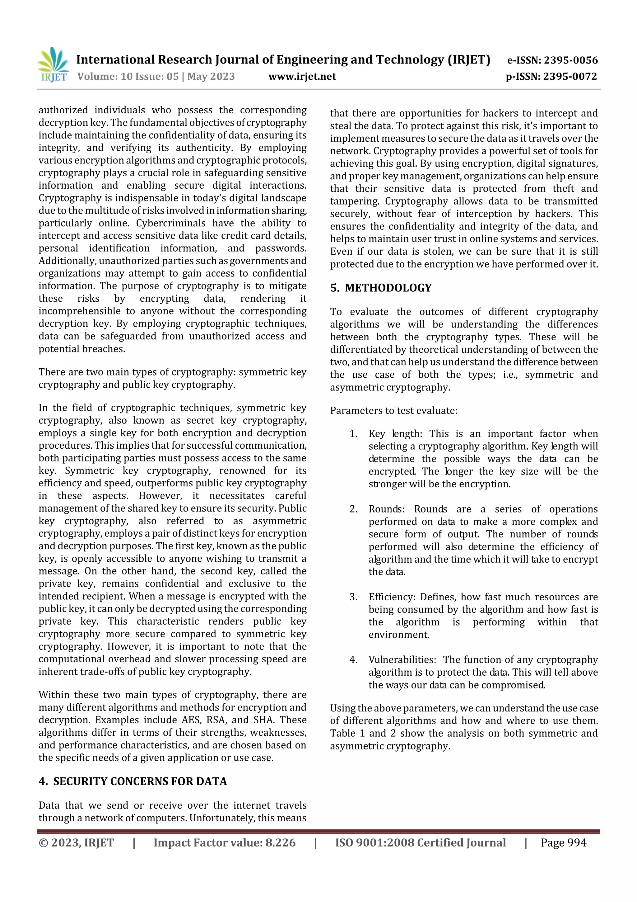 CRYPTOGRAPHY ALGORITHMS FOR WEB SECURITY | PDF