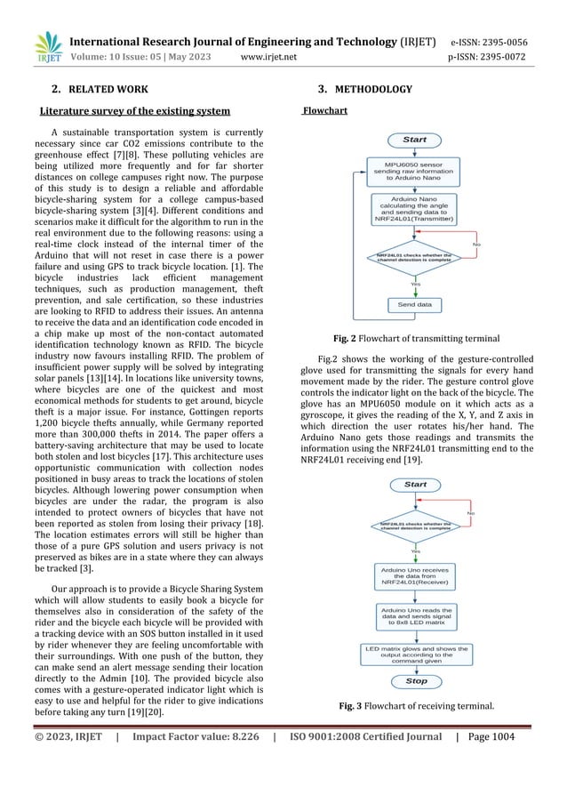 Smart Bicycle-Sharing System | PDF