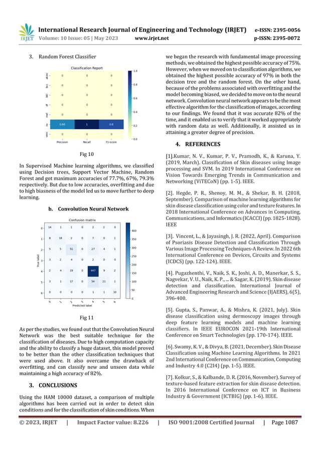 Skin disease detection and classification using different segmentation ...