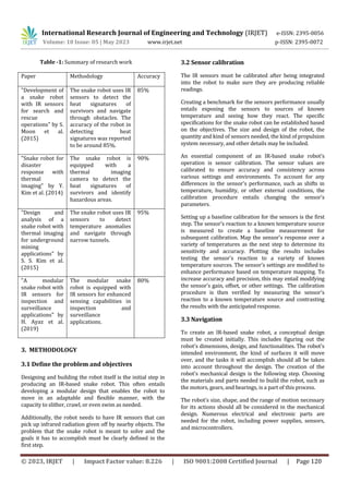 IR-Based Snake Robot for Pipeline Inspection Using IoT | PDF