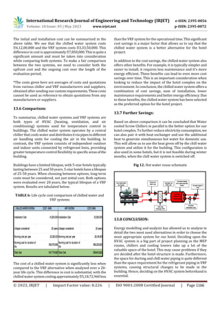 Maximizing energy efficiency in hotel HVAC systems: An energy modelling ...