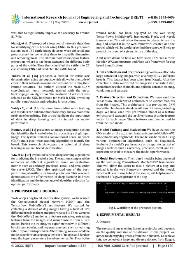 Dog Breed Identification | PDF