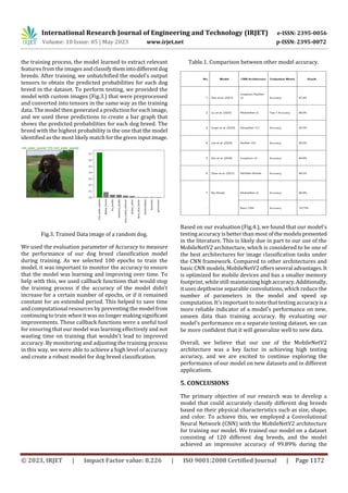 Dog Breed Identification | PDF