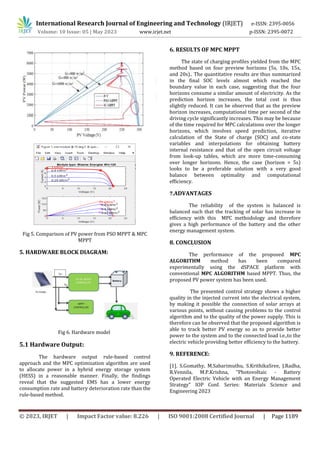PHOTOVOLTAIC BASED ELECTRIC VEHICLE USING MAXIMUM POWER POINT TRACKING ...