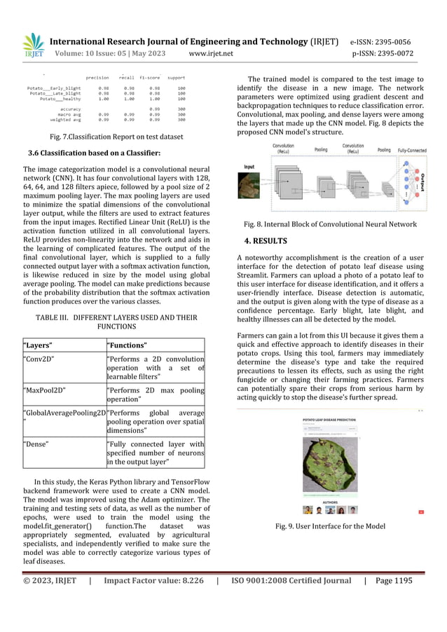 Potato Leaf Disease Detection Using Convolutional Neural Networks Pdf