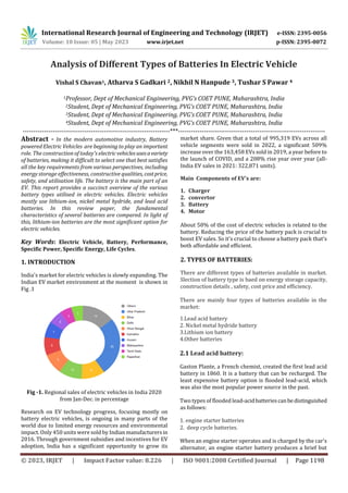 Analysis of Different Types of Batteries In Electric Vehicle | PDF