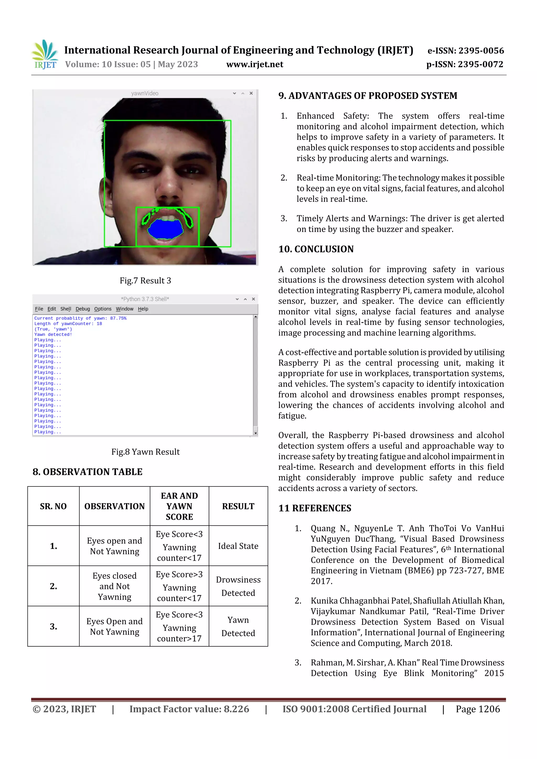 Driver Drowsiness Detection Using Raspberry Pi Pdf 