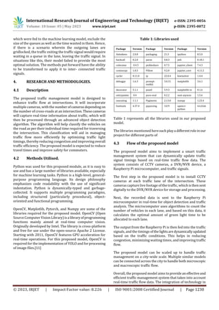 Intelligent Traffic Light Control System | PDF | Cameras and Camcorders | Consumer Electronics