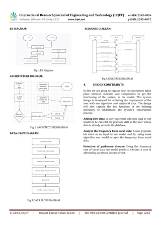 Parkinson’s disease detection system using Support vector machine | PDF