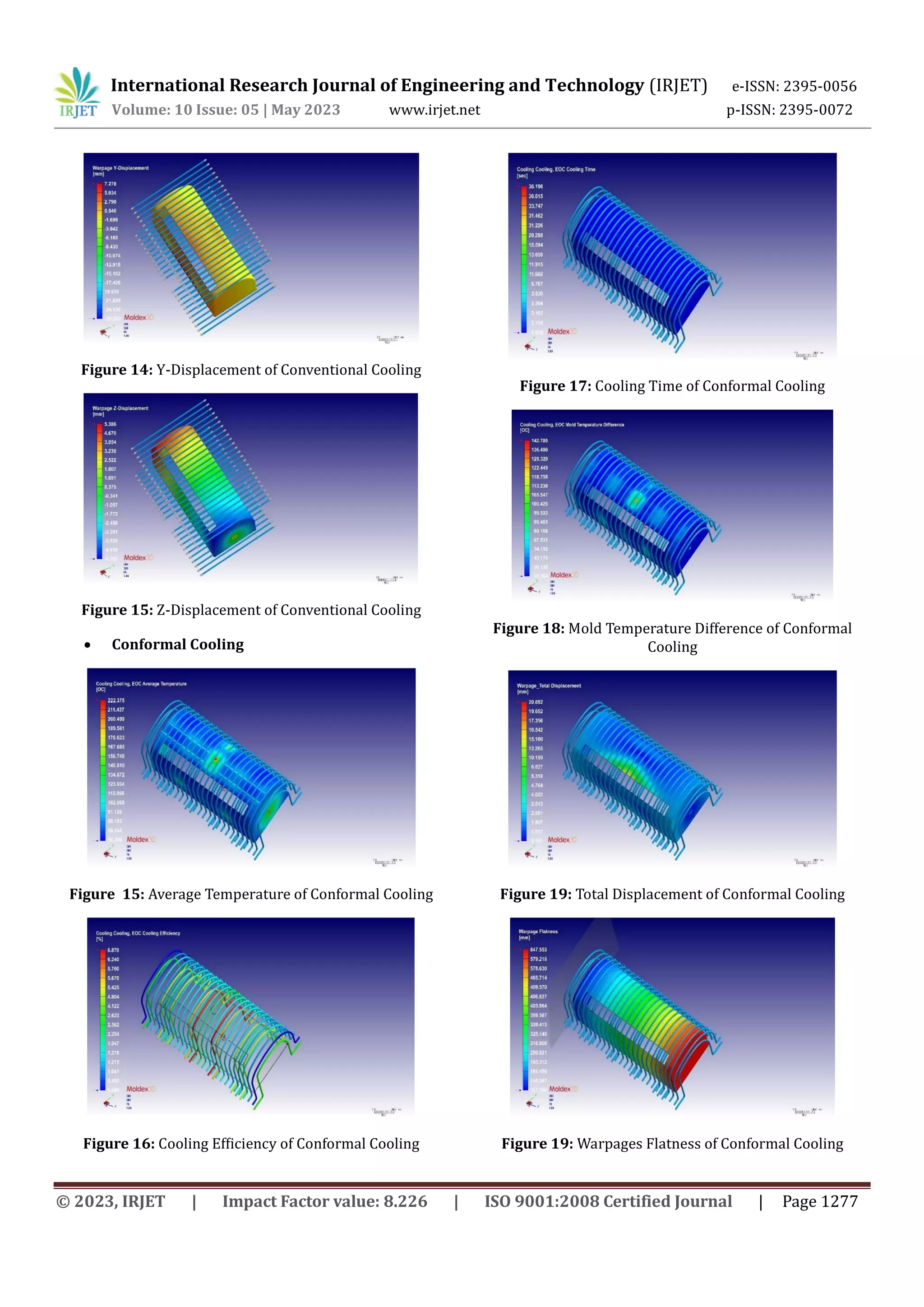 ANALYSIS OF SHRINKAGE AND WARPAGE DISPLACEMENT USING CONFORMAL COOLING | PDF