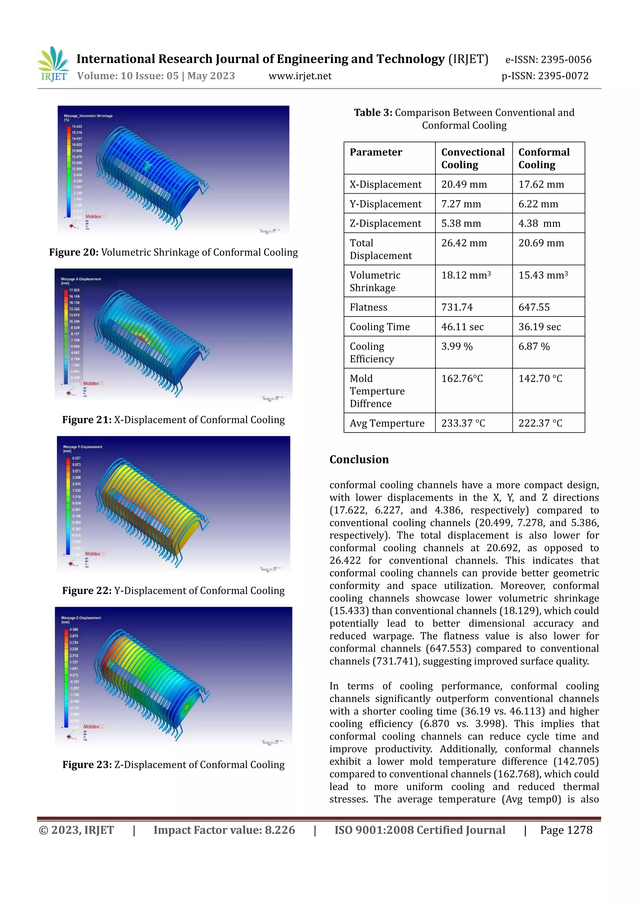 ANALYSIS OF SHRINKAGE AND WARPAGE DISPLACEMENT USING CONFORMAL COOLING | PDF