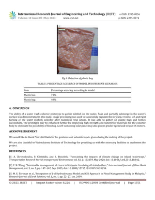 Development of Automated Trash Collecting Boat using Machine Learning | PDF