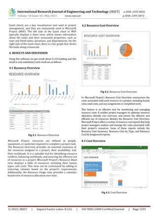 Planning, Scheduling and Allocation of Resources for Multi – storiedStructure using Microsoft ...