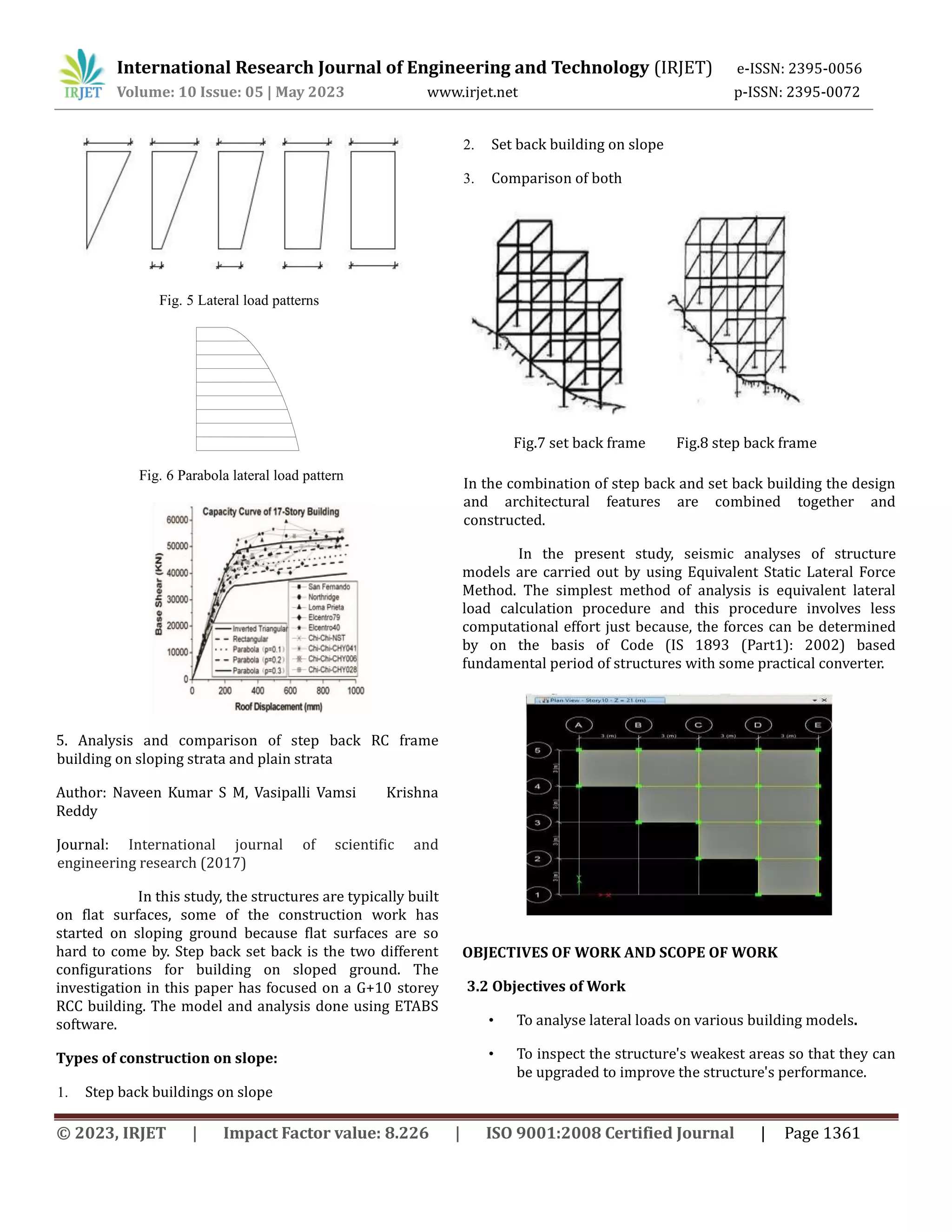 “A REVIEW STUDY ON PUSHOVER ANALYSIS OF SYMMETRIC BUILDING ON FLAT ...