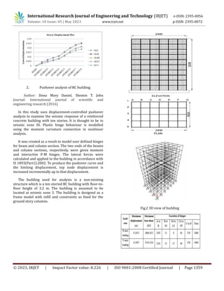 “A REVIEW STUDY ON PUSHOVER ANALYSIS OF SYMMETRIC BUILDING ON FLAT ...