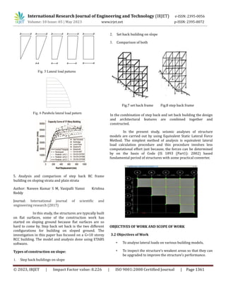 “A REVIEW STUDY ON PUSHOVER ANALYSIS OF SYMMETRIC BUILDING ON FLAT ...