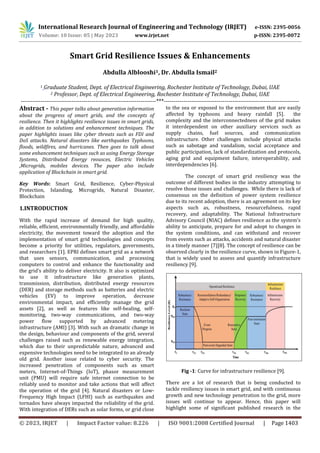Smart Grid Resilience Issues & Enhancements | PDF