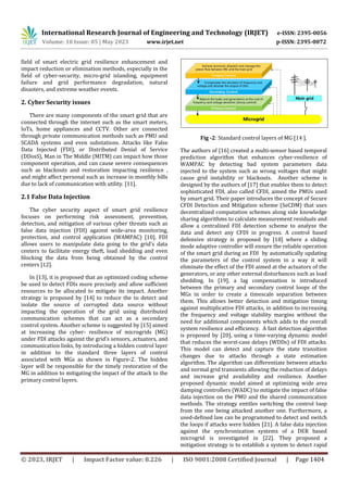 Smart Grid Resilience Issues & Enhancements | PDF