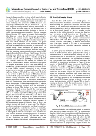 Smart Grid Resilience Issues & Enhancements | PDF