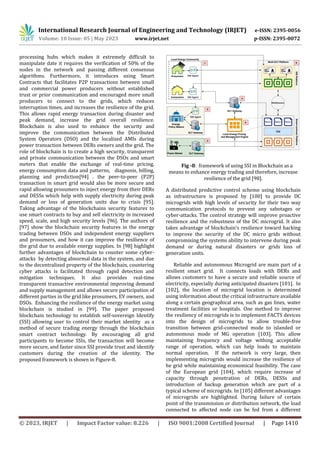 Smart Grid Resilience Issues & Enhancements | PDF