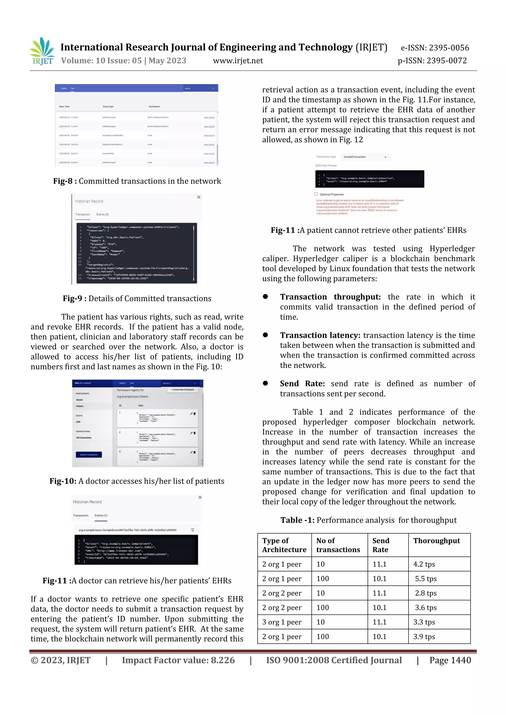 Implementing Blockchain Based Architecture For Securing Electronic Health Record System Pdf