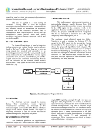 WAVELET DECOMPOSITION METHOD BASED AUTOMATED DIAGNOSIS OF MUSCLE DISEASES | PDF