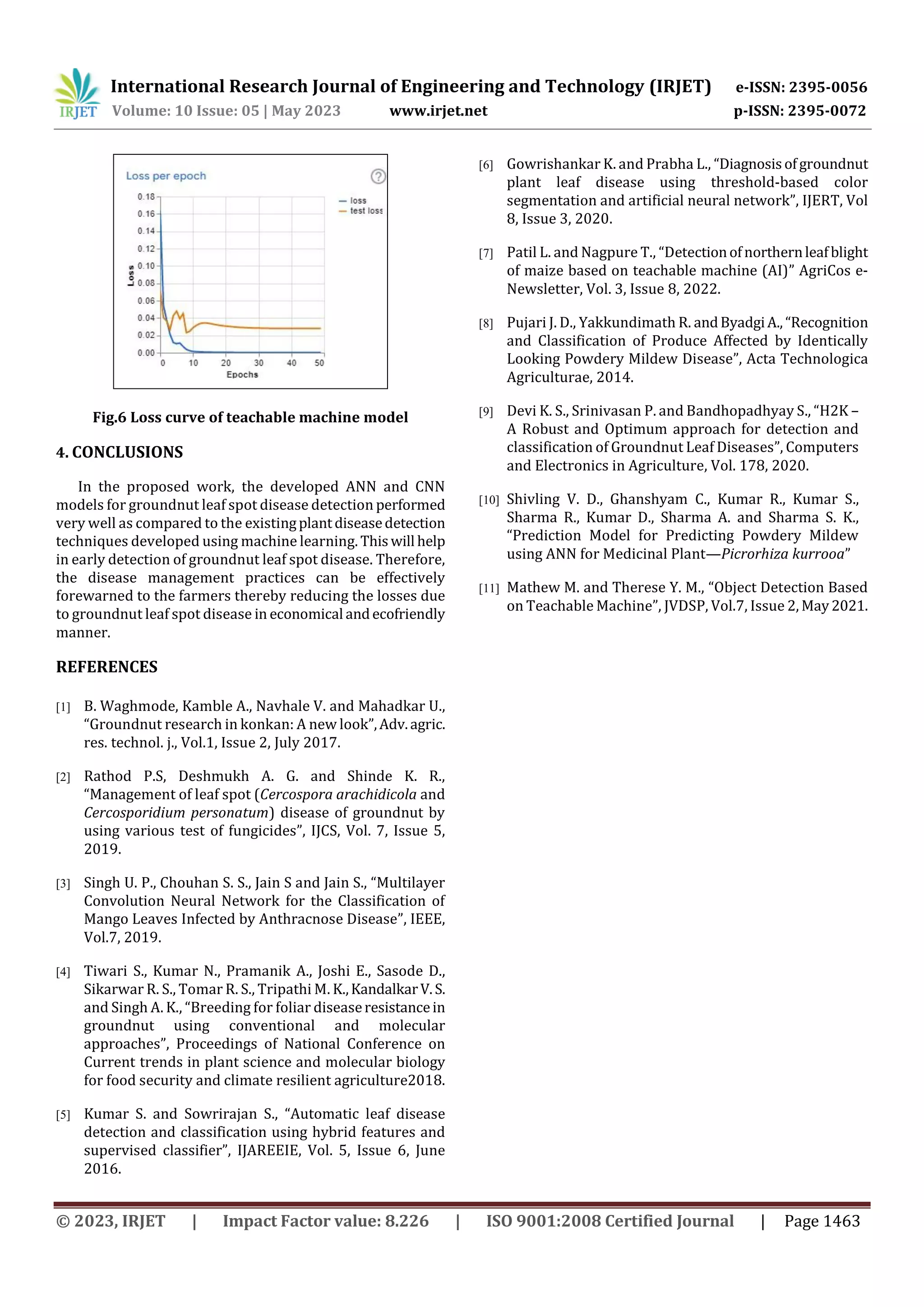 Detection of Early Leaf spot of groundnut using Neural Network techniques | PDF