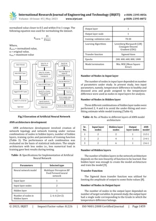 Detection of Early Leaf spot of groundnut using Neural Network techniques | PDF