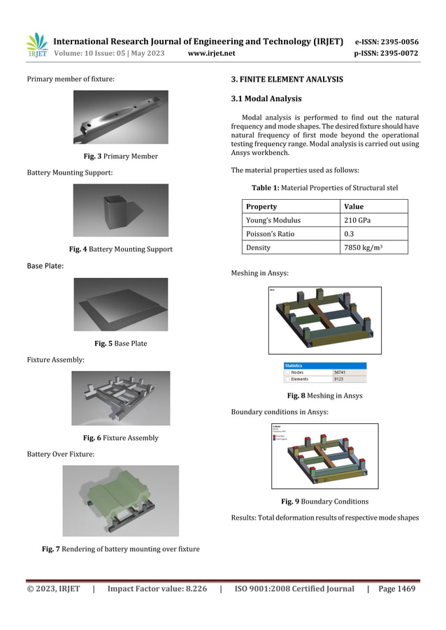 Design and Analysis of Electric Vehicle Battery Fixture | PDF | Physics ...