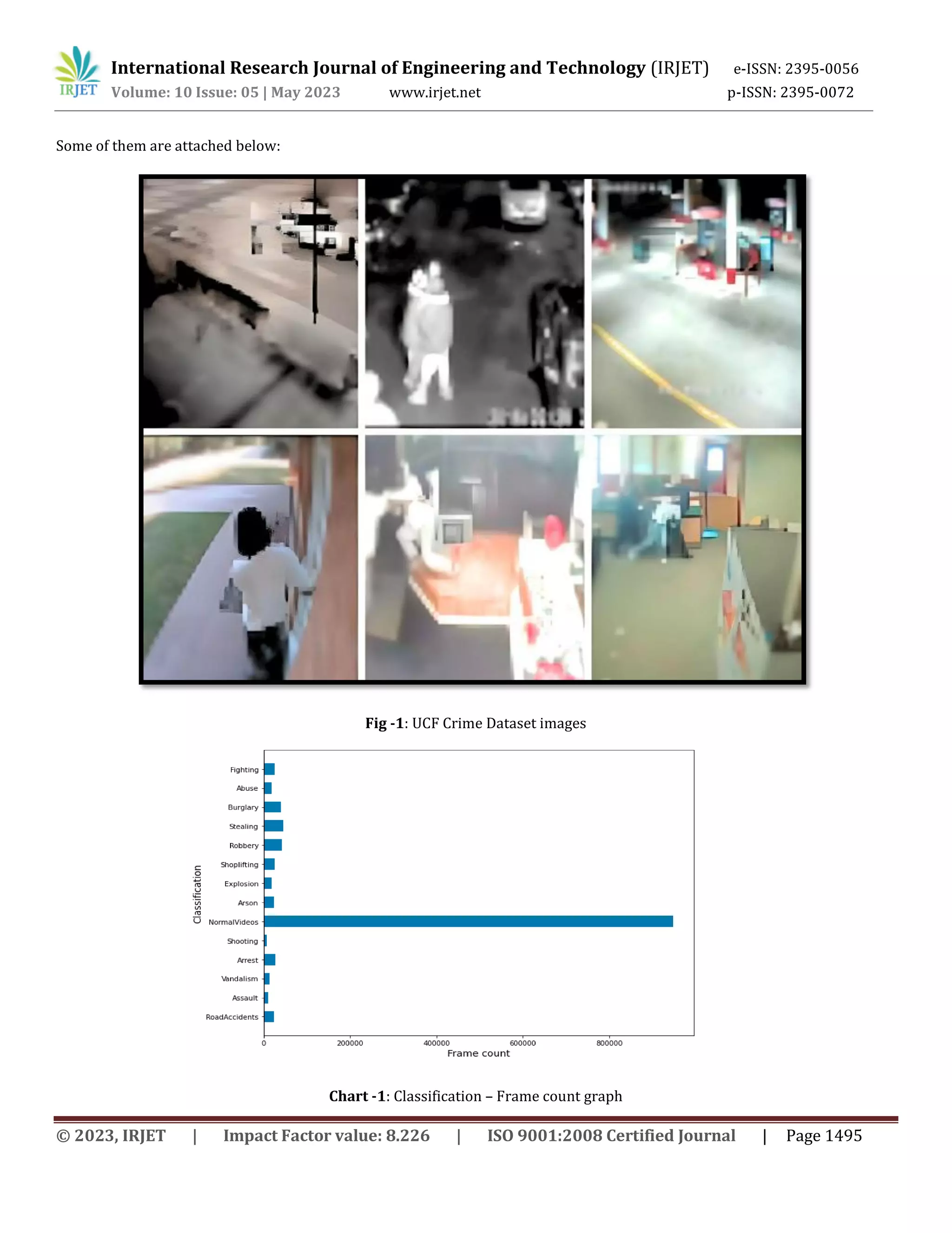 Real-time Anomaly Detection and Alert System for Video Surveillance | PDF