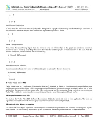 Real-time Anomaly Detection and Alert System for Video Surveillance | PDF