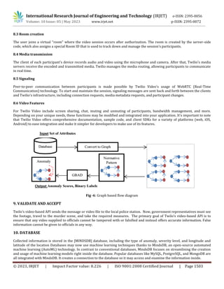 Real-time Anomaly Detection and Alert System for Video Surveillance | PDF