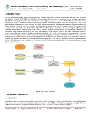 Real-time Anomaly Detection and Alert System for Video Surveillance | PDF