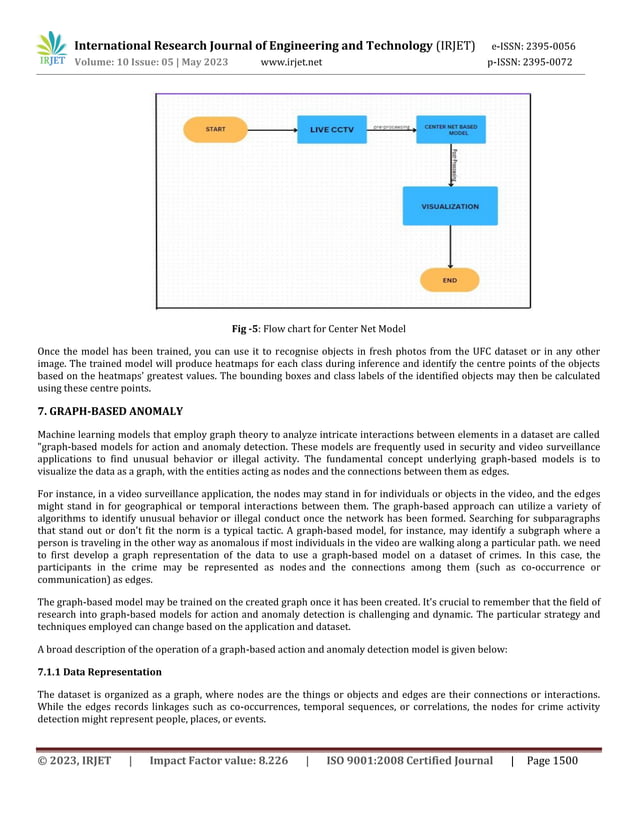 Real-time Anomaly Detection and Alert System for Video Surveillance | PDF